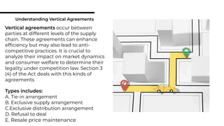 Analyzing Vertical and Horizontal Agreements: A critical examination ...