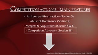 Competition advocacy presentation | PPTX