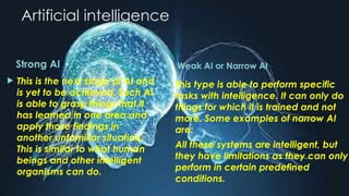 ARTIFICIAL INTELLIGENCE Competition AI PPT.pptx