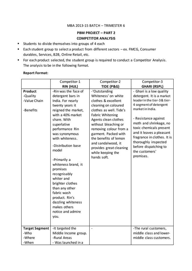 RIN Vs TIDE Competition analysis | DOCX