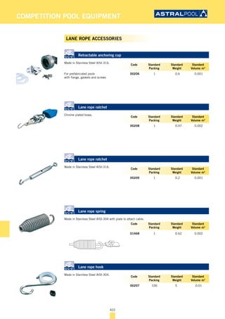 Competition equipment | PDF