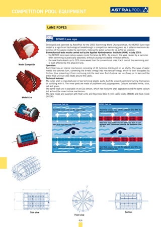 Competition equipment | PDF