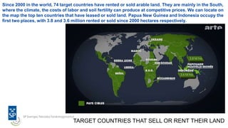 Competition for arable land | PPTX