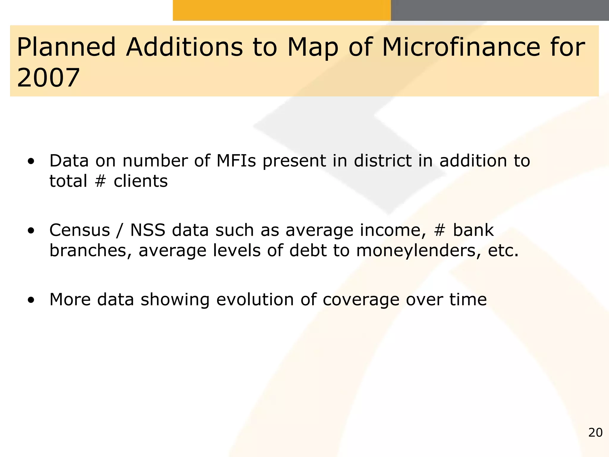 Competition in microfinance | PPT