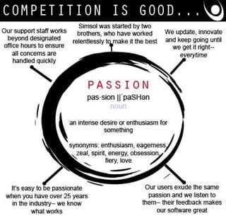 Competition is Good | PPT