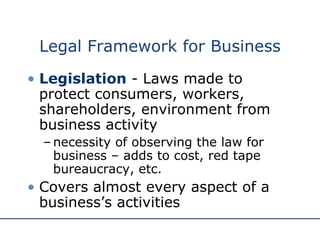 Competition, Legislation And Regulation | PPT