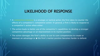 competitor analysis strategic management.docx.pptx