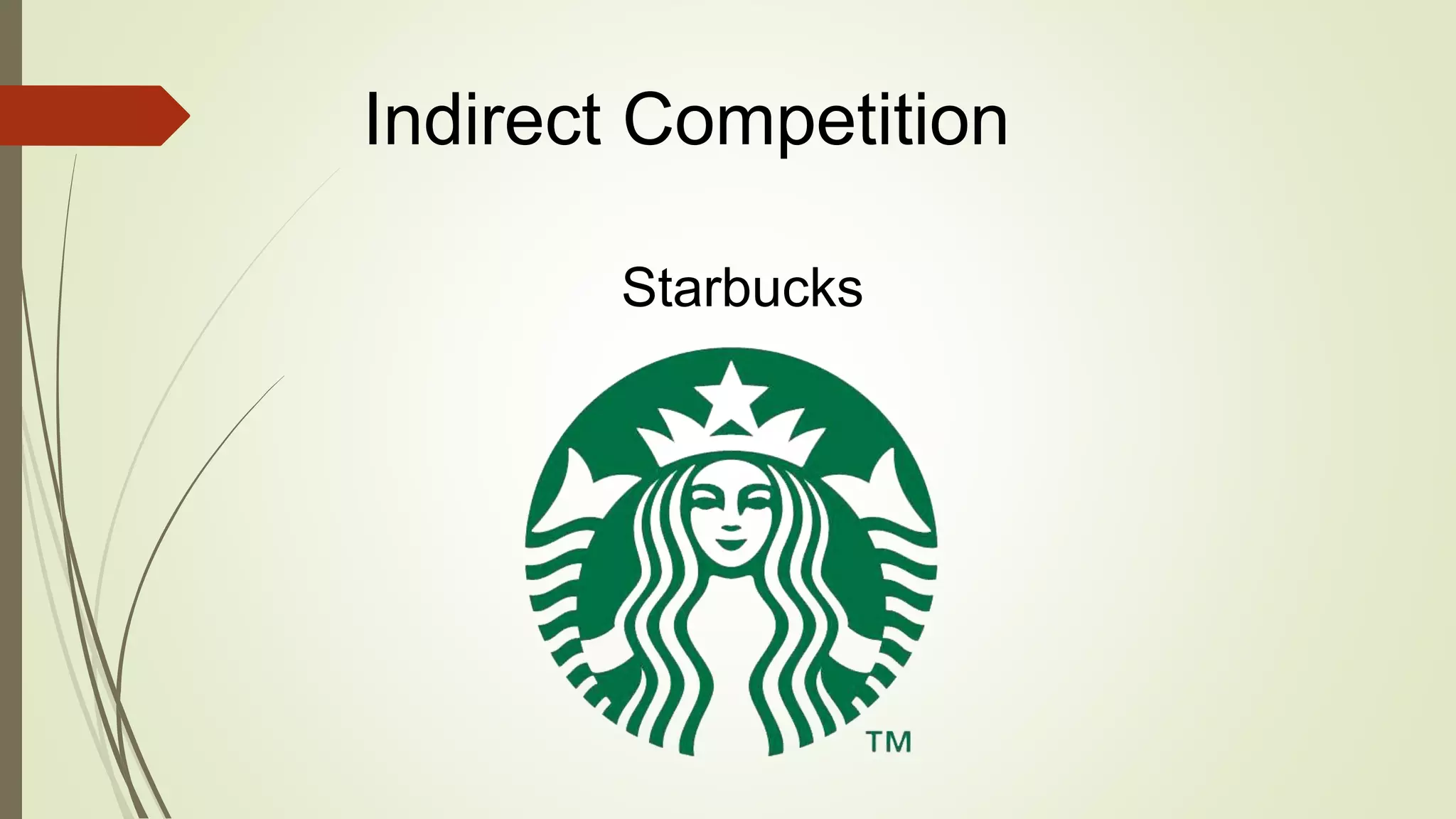 Competition map | PPT