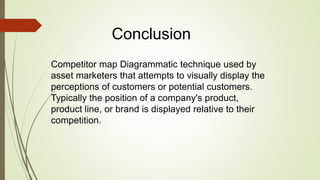 Competition map | PPTX