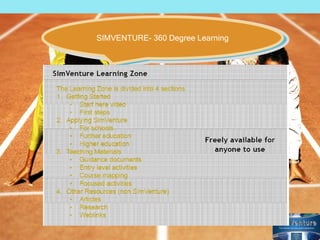 Competition ppt | PDF | Business Expos & Conferences | Events