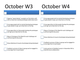 Competition Process | PPT