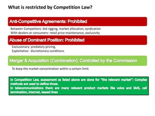 Competition regulation bangladesh telecom market | PPT