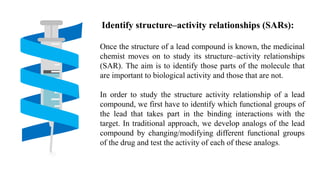 Drug discovery, Design & development basics | PPTX