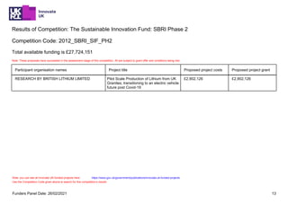 Competition_Results_-_The_Sustainable_Innovation_Fund_-_SBRI_Phase_2.pdf