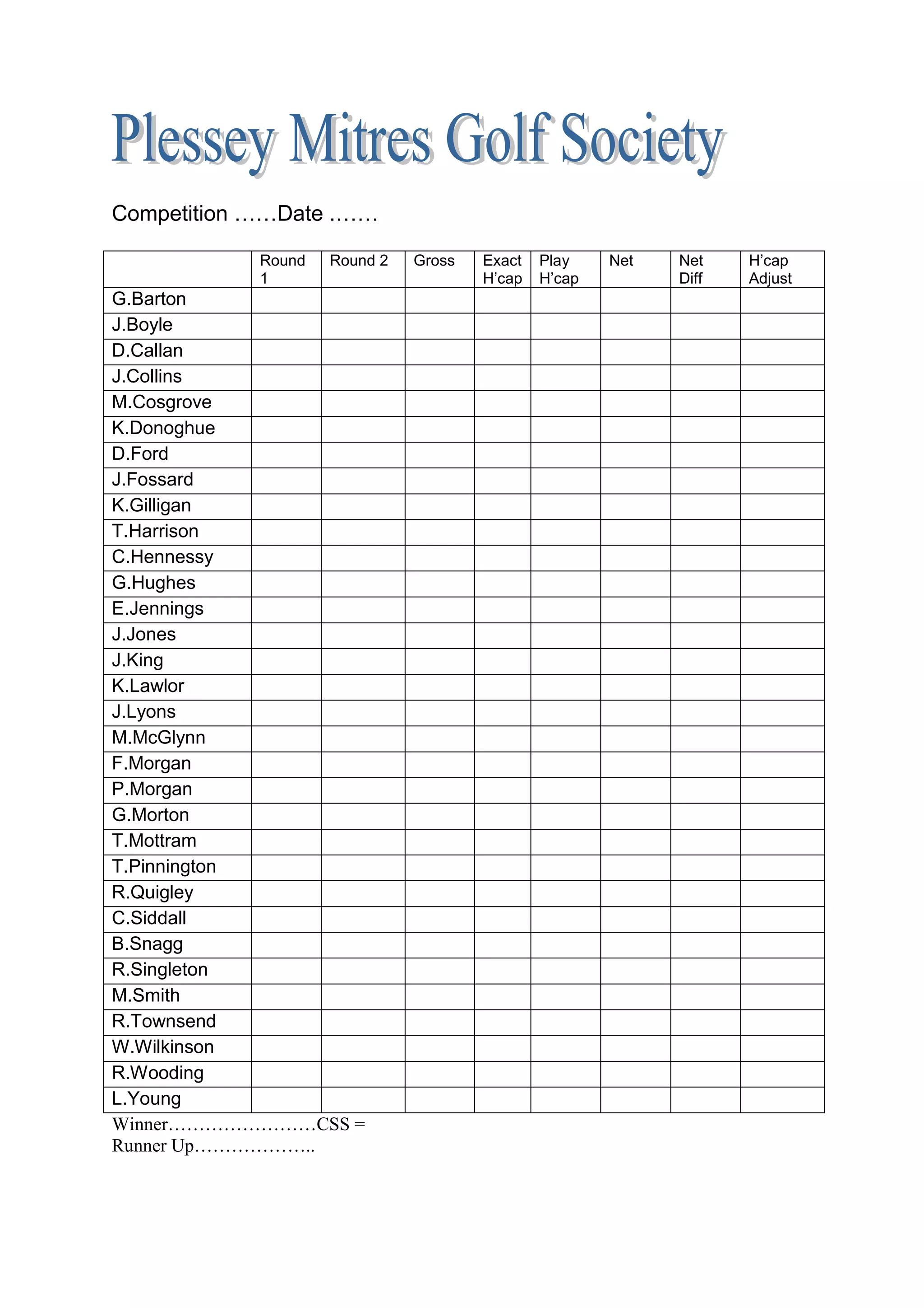 Competition result sheet | DOCX