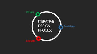 Robotics Design Process