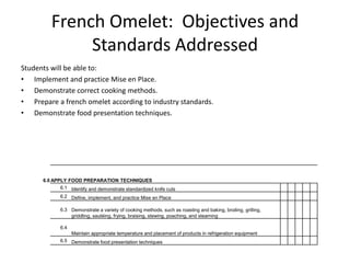 Competition Rotation | PPT