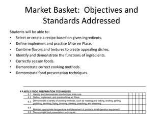 Competition Rotation | PPT