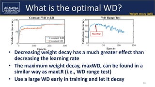 Competition winning learning rates | PPTX