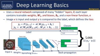 Competition winning learning rates | PPTX