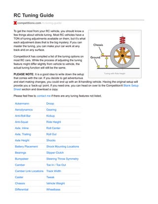 CompetitionX RC Tuning Guide | PDF