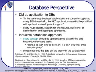 Competitive advantage from Data Mining: some lessons learnt ... | PPT