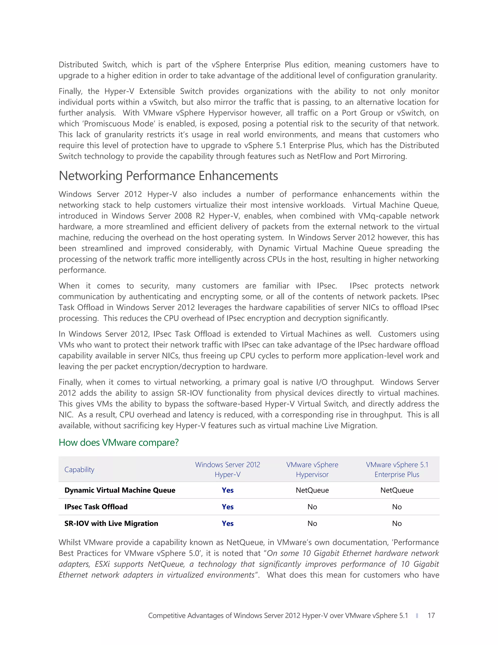 Competitive advantages-of-windows-server-hyper-v-over-v mware-v-sphere ...
