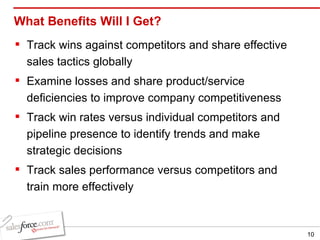 Competitive Intelligence Best Practices | PPT