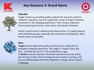 Strategy analysis Target vs. Kmart | PPTX