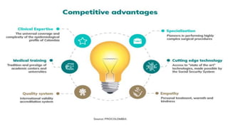 Competitive advantage.pptx