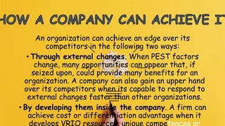 Competitive advantage.pptx