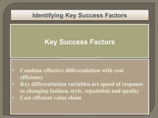 Competitive advantage a framework | PPTX