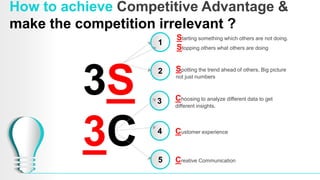 Competitive Advantage : Make the competition irrelevant | PPT