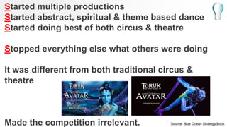 Competitive Advantage : Make the competition irrelevant | PPT