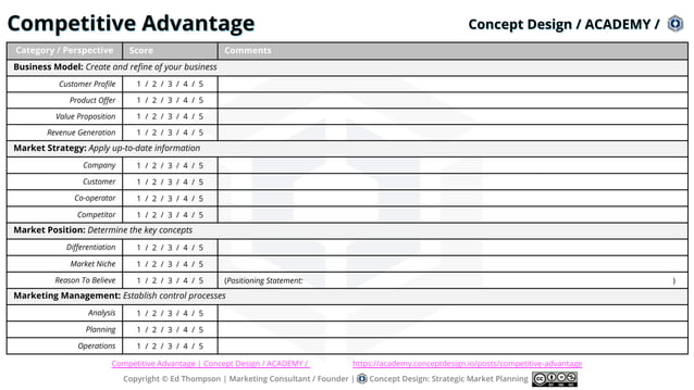 COMPETITIVE ADVANTAGE (SLIDE) | PPT