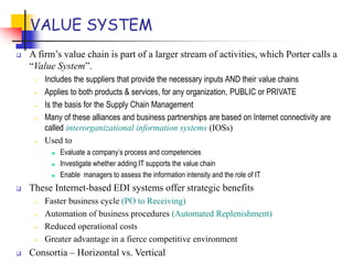 competitive advantage (1).ppt