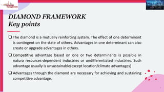 Competitive Advantage of Nations.pdf