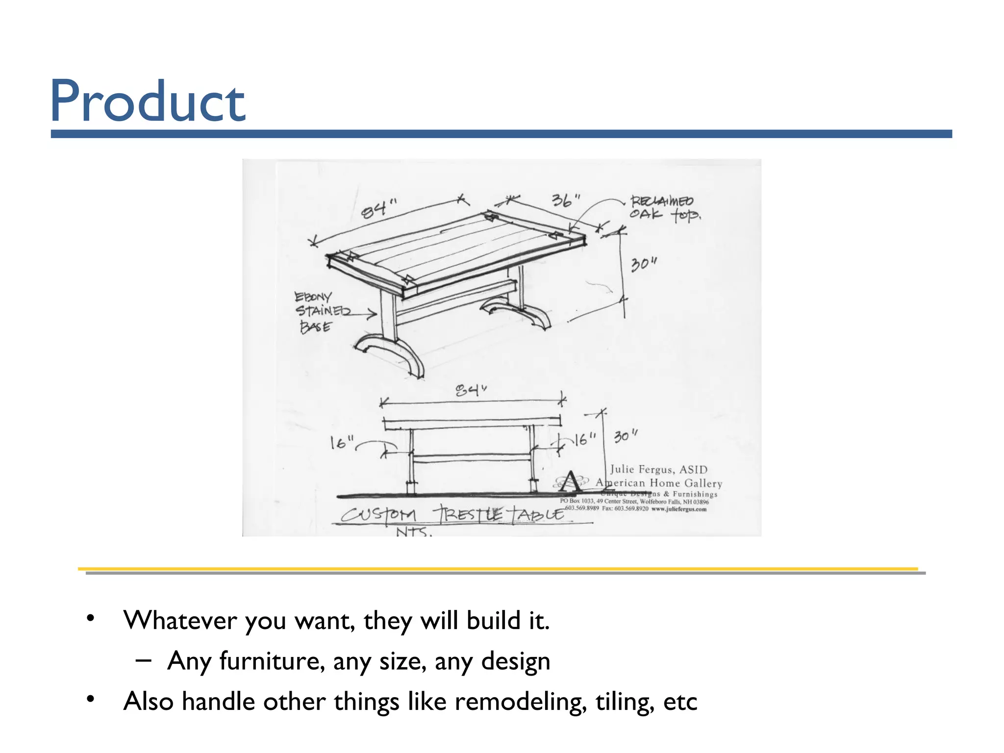 Ikea - Competitive Analysis | PPS