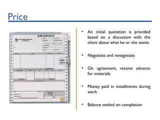 Ikea - Competitive Analysis | PPS
