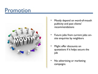 Ikea - Competitive Analysis | PPS