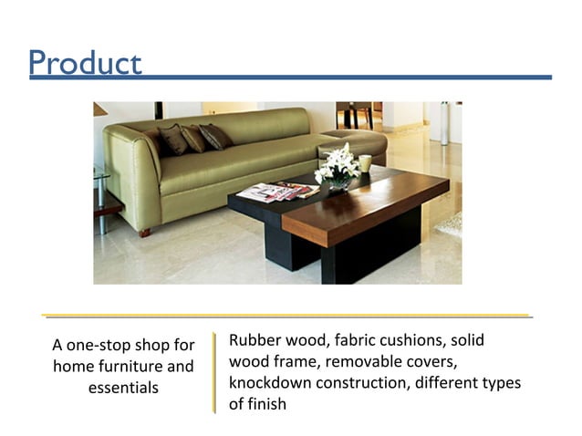 Ikea - Competitive Analysis | PPS | Woodworking | Arts and Crafts