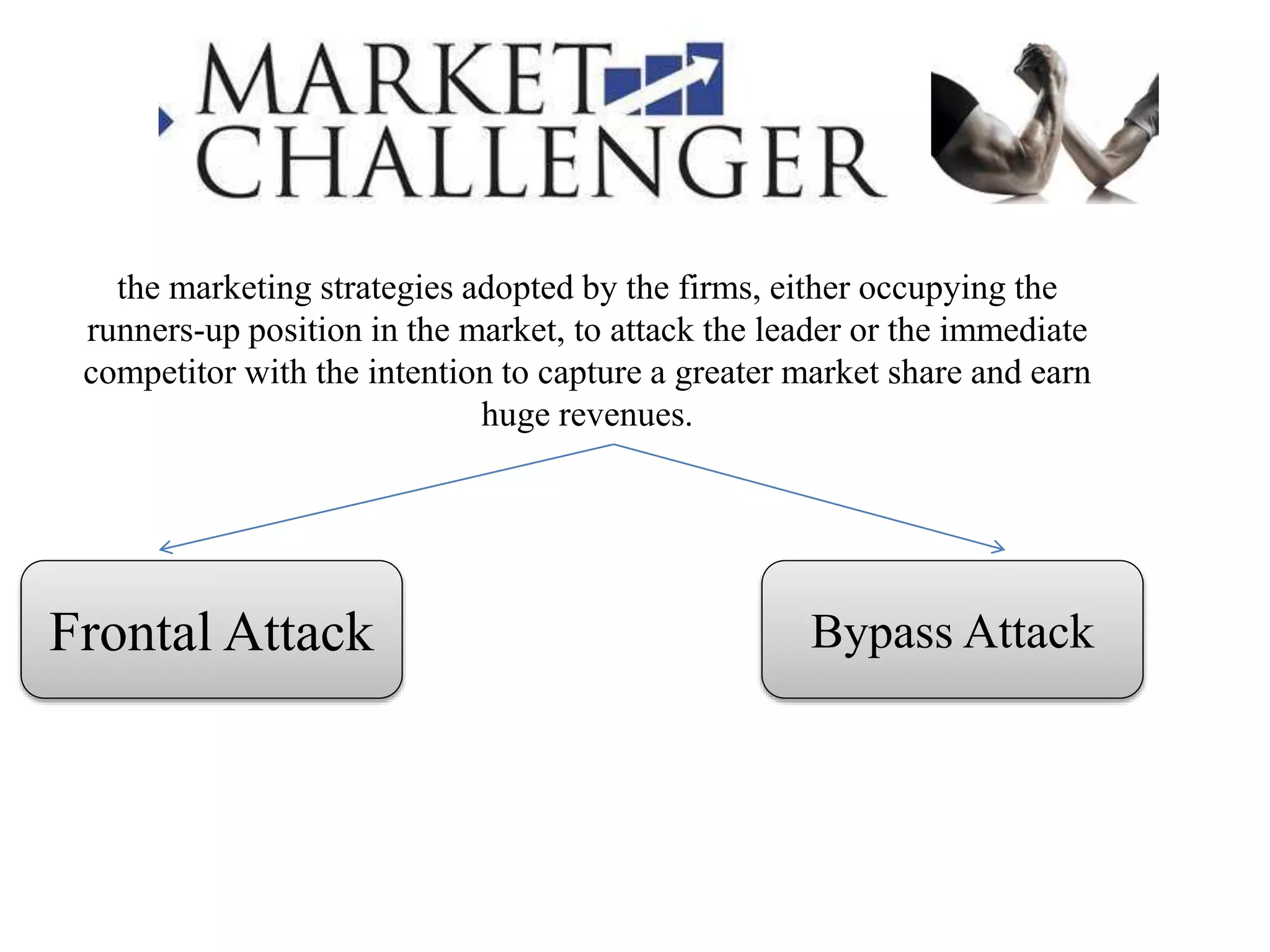 Competitive analysis | PPTX