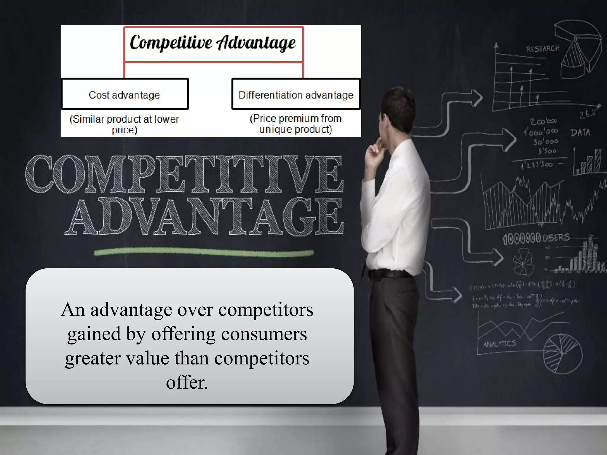 Competitive analysis | PPT