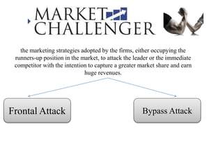 Competitive analysis | PPT
