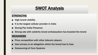 Competitive analysis of Bharti Airtel Ltd. | PPTX