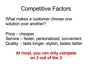 Competitive Analysis.pdf | Free Download