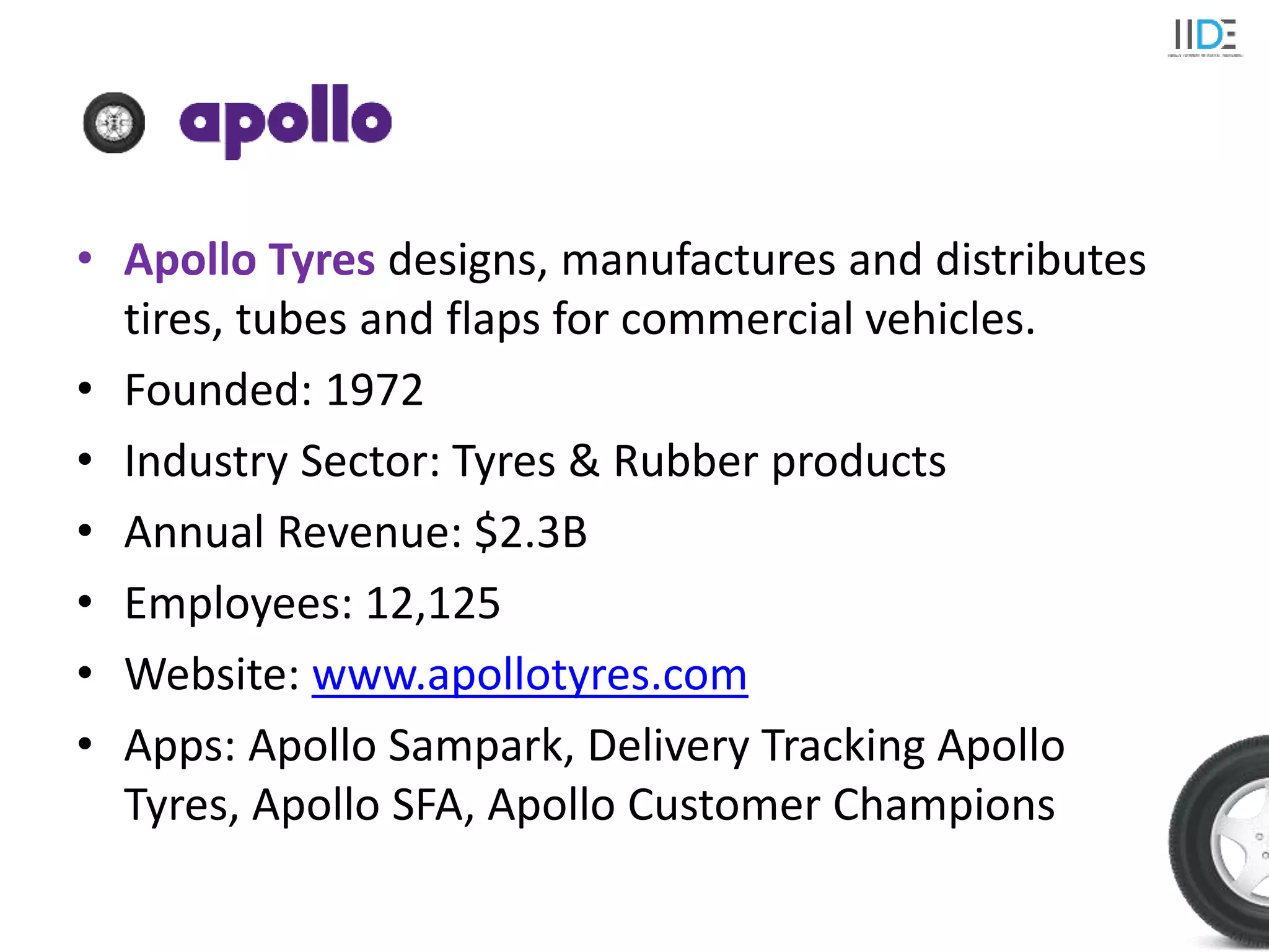 Competitive analysis Apollo tyres | PPTX