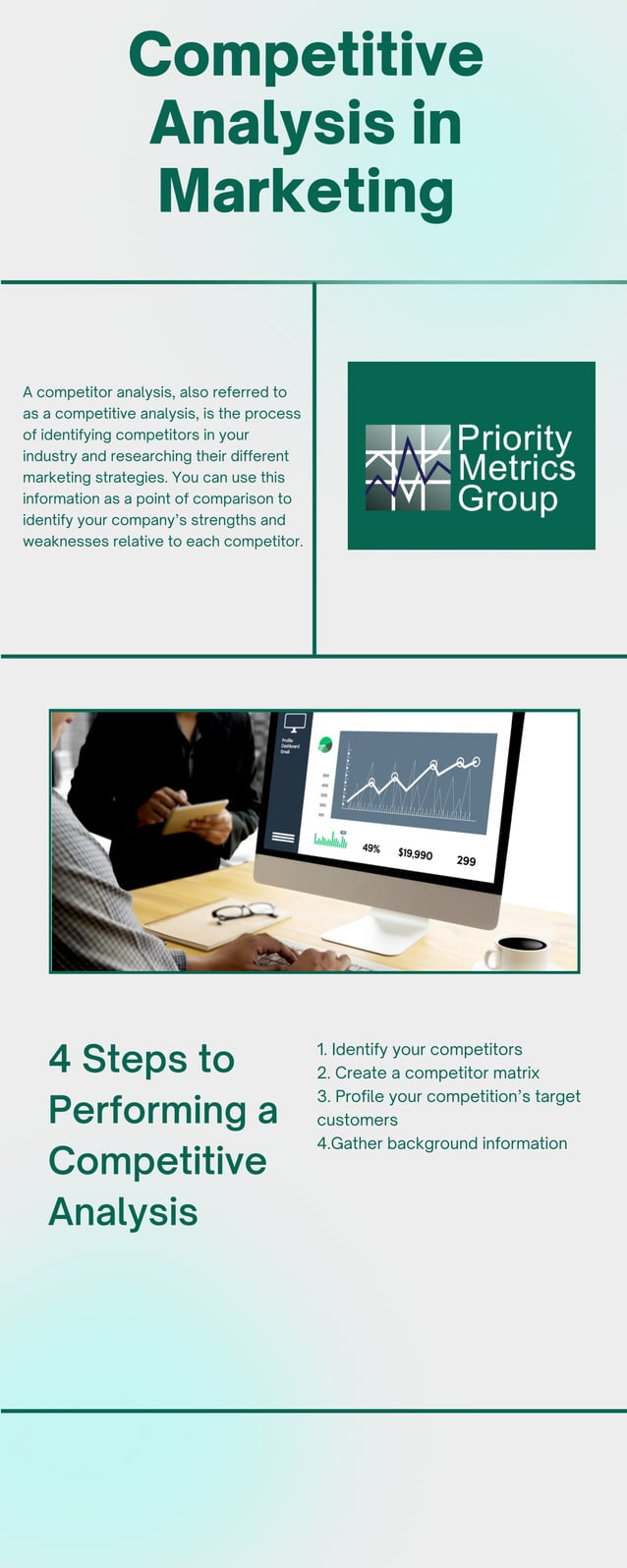 Competitive Analysis in Marketing.pdf