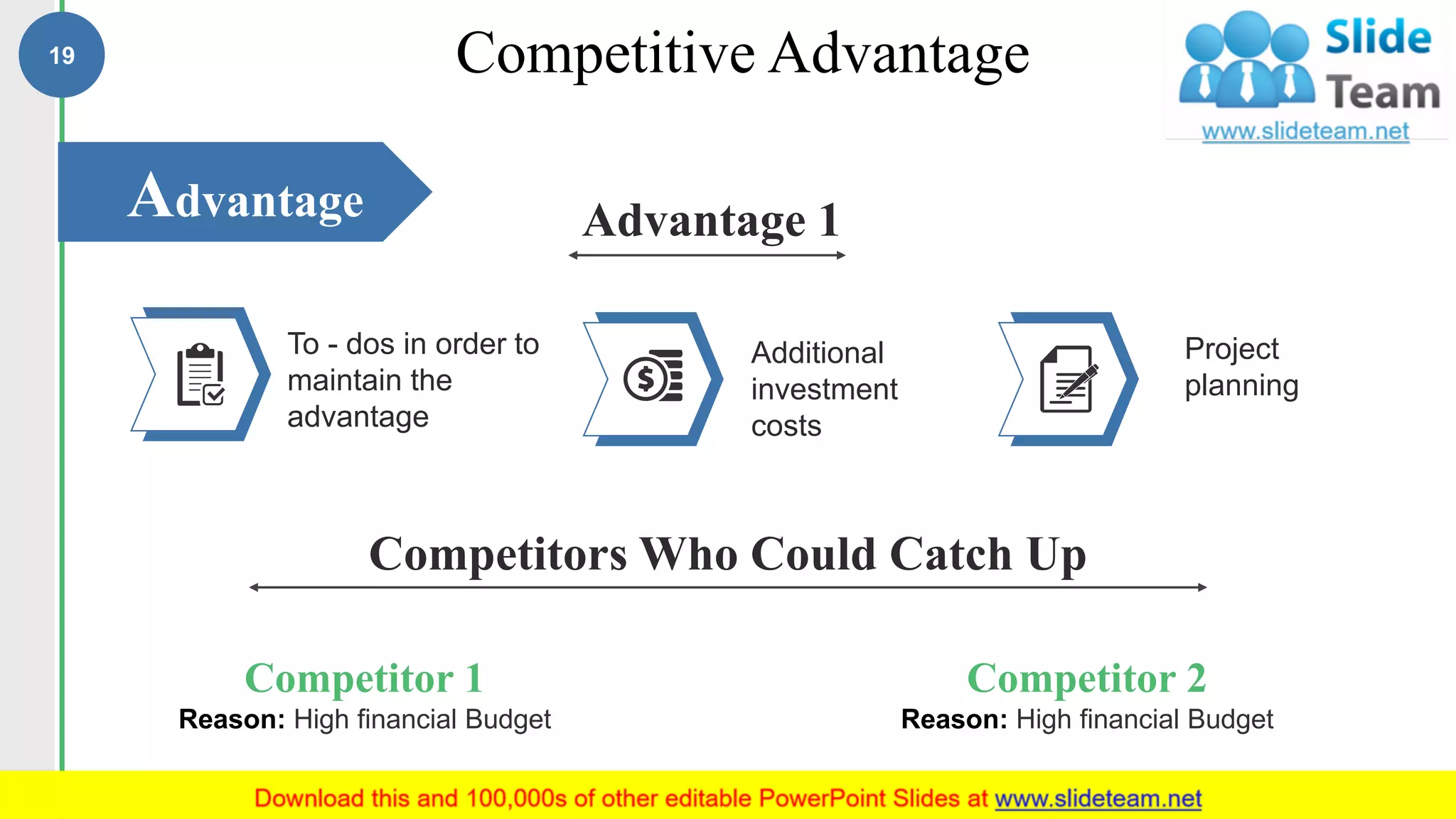Competitive Analysis Methods And Strategy PowerPoint Presentation ...