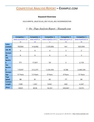 SEO Competitive Analysis - Sample Report | DOCX